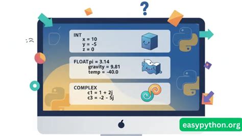 Python Numbers Explained Int Float And Complex Made Simple