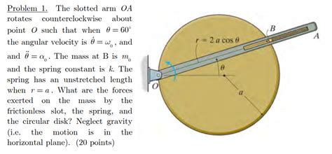 Solved B A A Cos E A Problem The Slotted Arm OA Chegg