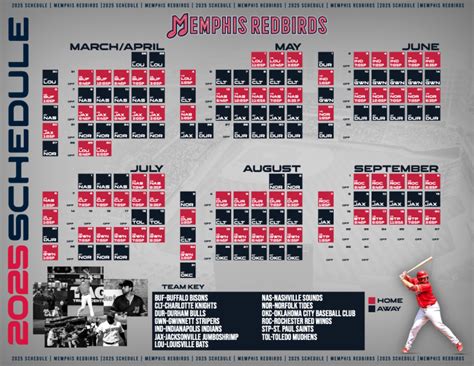 Take Yourself Out To The Ball Game With The Memphis Redbirds