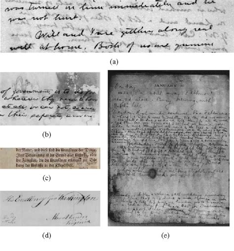 Figure 1 From A Robust Document Image Binarization Technique For Degraded Document Images