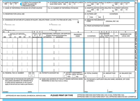 Basic Principles Of Diagnosis Coding Basicmedical Key