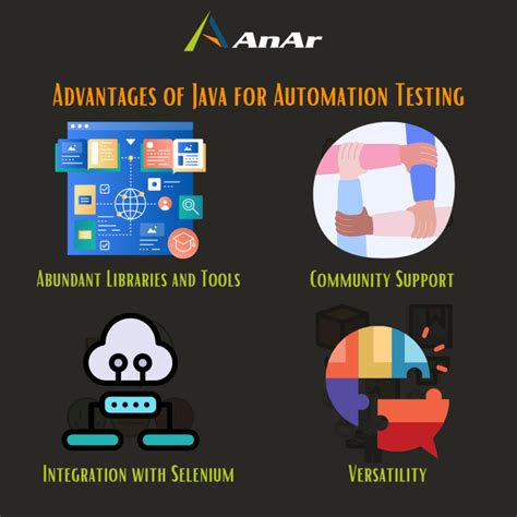 Top 5 Programming Languages For Automation Testing Anar