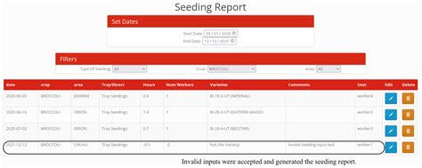 Seeding Input Log Invalid Inputs · Issue 337 · Dickinsoncollege