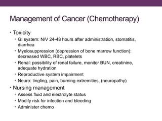 Nursing Management Of Clients With Cancer Pptx