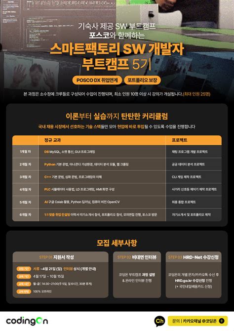 🔶 포스코x코딩온 포스코와 함께하는 스마트팩토리 Sw 개발자 부트캠프 5기🔶 요즘것들