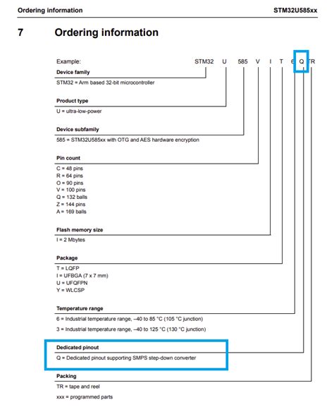 Solved Stm32u575 Smps Time Out When Enabling What To Che