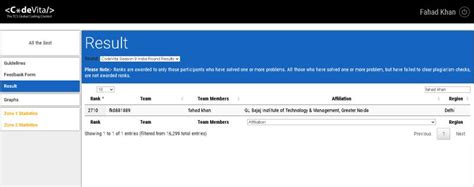 fahad ali khan on linkedin tcs codevita 23 comments