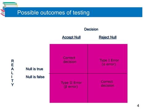 Rejection Region Ppt Ppt