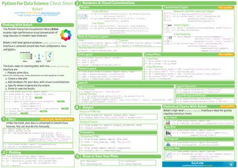 Python Bokeh Pdf Pdf