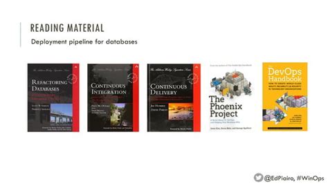 Deployment Pipeline For Databases Azure Sql Database Sql Server Ppt