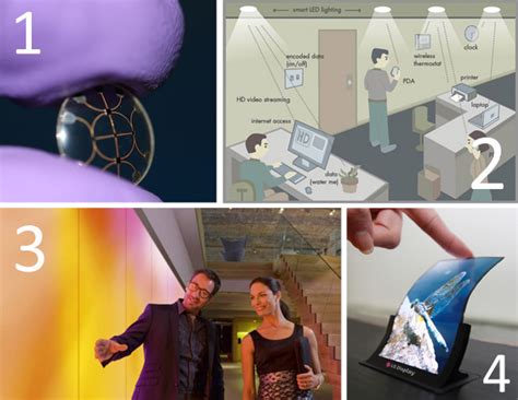 10 Cutting Edge Applications For LED Technology Wholesale LED Lights