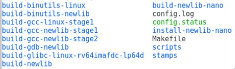 Risc V Gcc Risc V Risc V Mcu