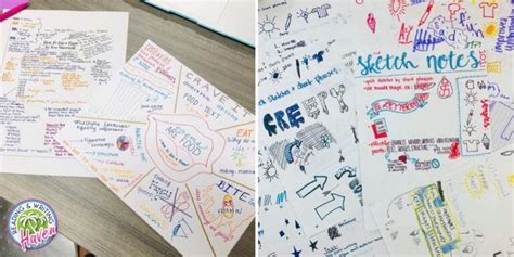 Note Taking Strategies And Tips For Secondary Reading And Writing Haven