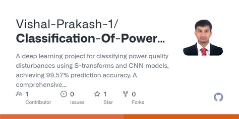 Github Vishal Prakash 1 Classification Of Power Quality Disturbances