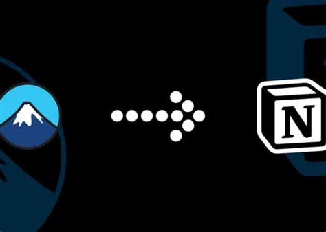 Learn How To Send Contacts From Your Wordpress Site To Sendgrid