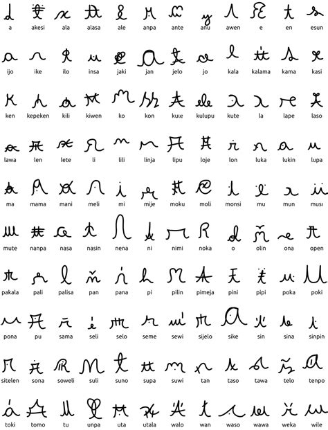 Cursive Toki Pona R Tokipona