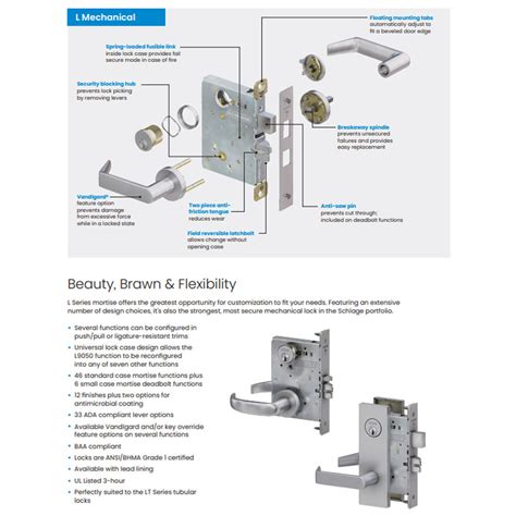 Schlage L9092eu Electrified Mortise Lock Grade 1 Fail Secure