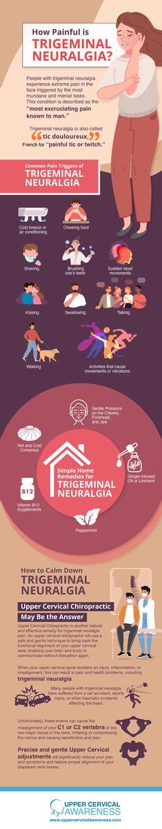 Secrets To Achieving Trigeminal Neuralgia Relief In Manila