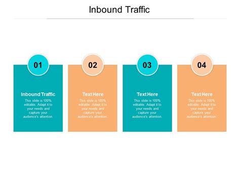 Inbound Traffic Ppt Powerpoint Presentation Infographics Objects Cpb Presentation Powerpoint
