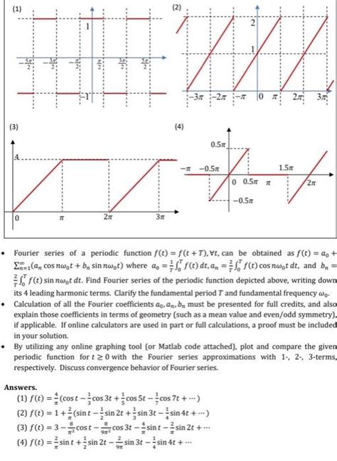 Solved Fourier Series Of A Periodic Function