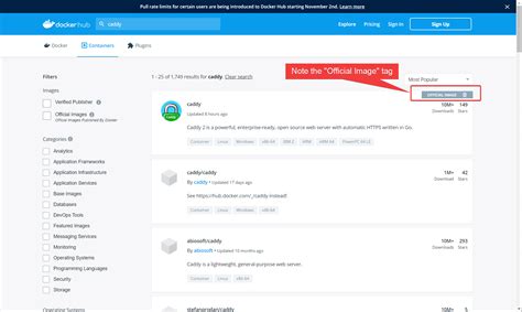 Master Docker On Ubuntu Real World Deployment Guide