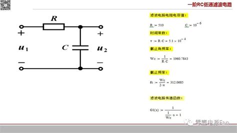 Iir数字滤波器设计及软件实现数字滤波器设计的一般套路 Csdn博客