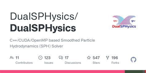 4 Cpu And Gpu Implementation · Dualsphysicsdualsphysics Wiki · Github