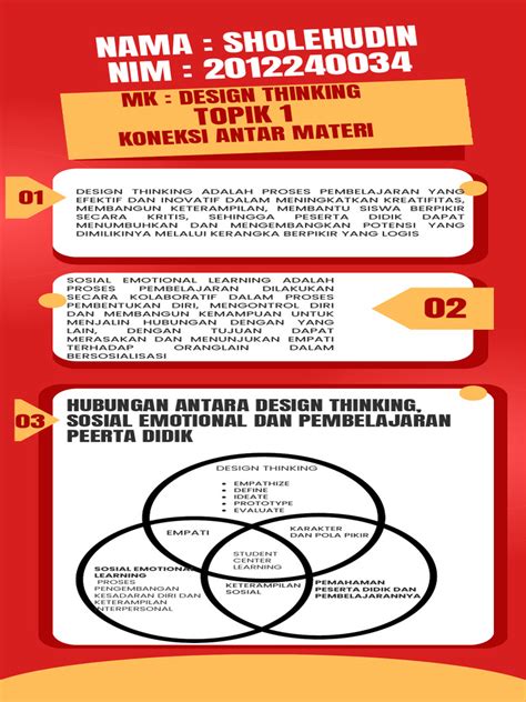 topik 1 koneksi antar materi design thinking pdf