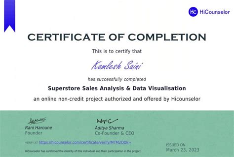 Kamlesh Saini On Linkedin Dataanalyst Dataanalysis Dataanalytics