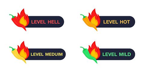 온화한 중간 뜨겁고 지옥 위치를 가진 고추 비늘 레드 칠리 페퍼 카이엔 할라피뇨 불 불꽃과 연한 녹색 매운 노란색 핫 오렌지