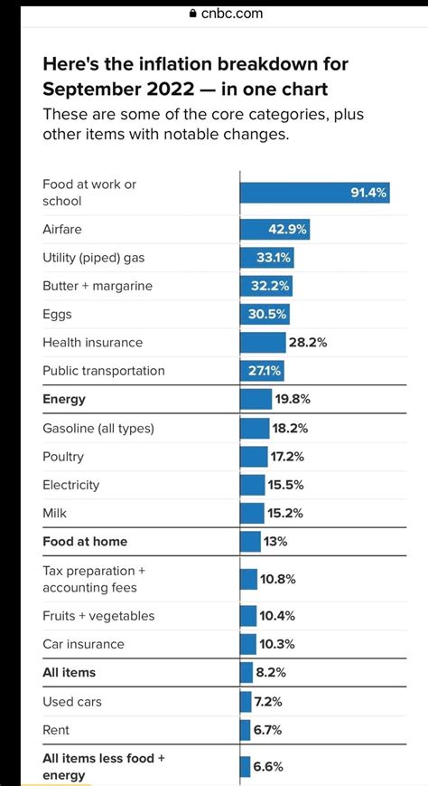 Ilango Djearamane Posted On Linkedin