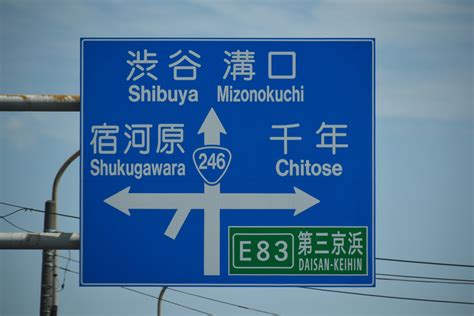 Understanding Kanji The Key To Mastering Japanese Characters Japambience