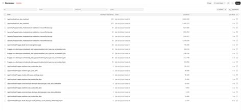 Issue With Version 15 Customize Form It Freeze When Saving Customization Frappe Forum