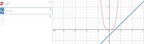 Algebra Precalculus Find All Four Roots Of Quartic Equation X 4 X 1 0 Mathematics Stack