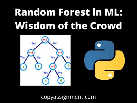 Random Forest In ML Wisdom Of The Crowd CopyAssignment