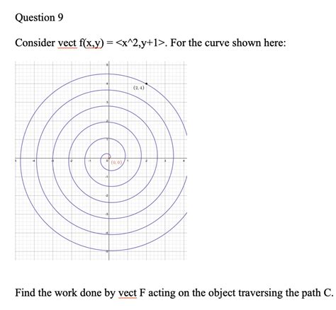 Solved Consider Vect Fxy