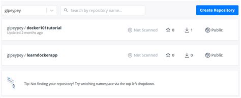 Tutorial Docker— 7 Docker Images Dan Containers By Ghifari Nur Netshoot Medium