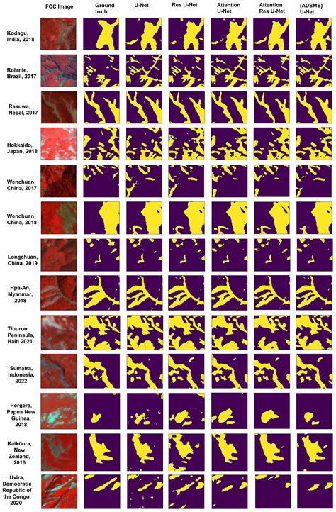 ESSD HR GLDD A Globally Distributed Dataset Using Generalized Deep Learning DL For Rapid