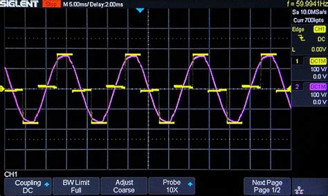 An Oscilloscope A Quick Overview Culture Brats