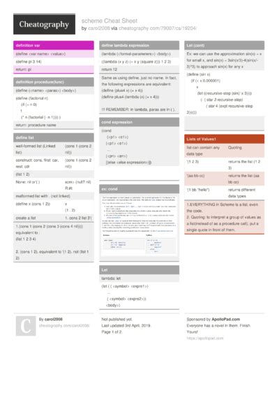 3 Scheme Cheat Sheets Cheat Sheets For Every Occasion