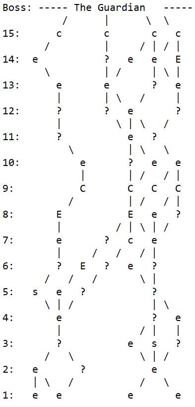 Testing And Debugging
