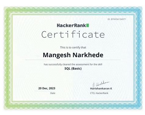Mangesh Narkhede On Linkedin Im Happy To Share That Ive Obtained A