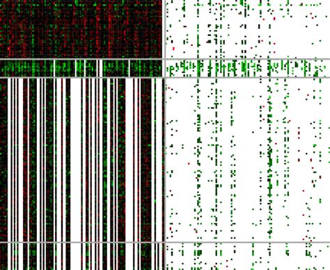Residual Autocorrelation Of The Linear Regression Model Fits The