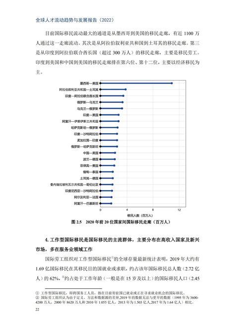 Ccg全球化智库：2022年全球人才流动趋势与发展报告 互联网数据资讯网 199it 中文互联网数据研究资讯中心 199it