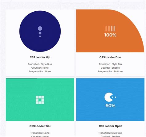Preloader Awesome Pro Wordpress Plugin Wp Solver
