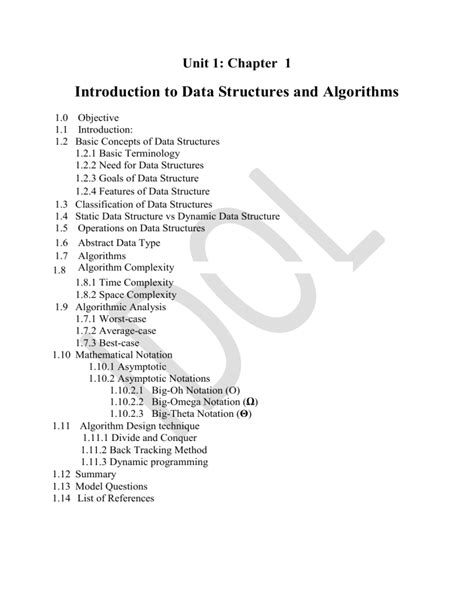 Data Structure Final