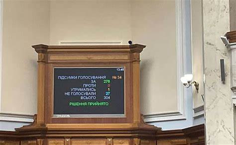 Громади зможуть легально фінансувати Сили оборони Решетилівщина Ua