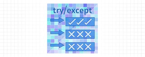 Quick Guide To `tryexcept` In Python By Pawel Jastrzebski Level Up Coding