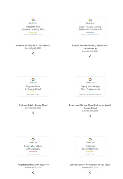 Tharun H Posted On Linkedin