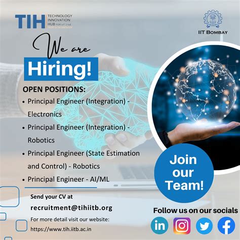 Tih Iot Posted On Linkedin